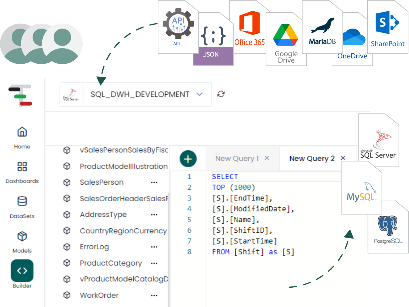 Your Trusted Partner for Cutting-Edge Tech Solutions